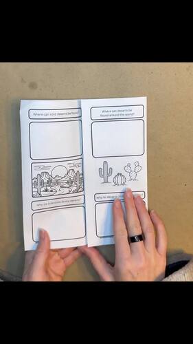 Desert Biome Science Craft Brochure Reading activity 5th grade cactus ...