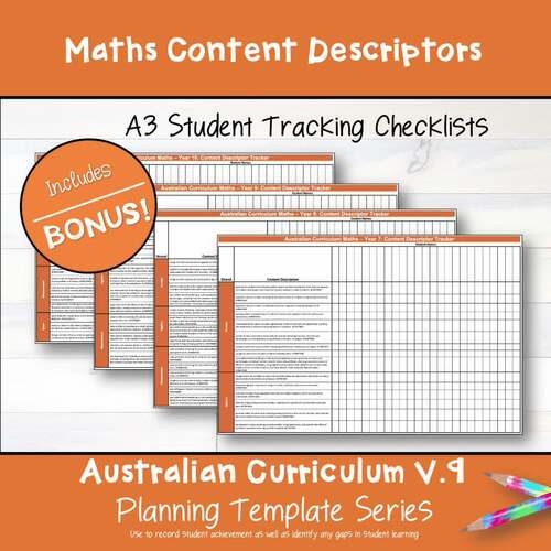 V9 MATHEMATICS Content Descriptor Overviews - Year 7-10 BUNDLE Pack
