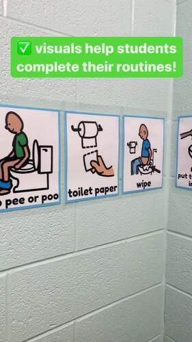 GOING TO THE BATHROOM POSTERS, BATHROOM SEQUENCING, TOILETING SEQUENCE ...