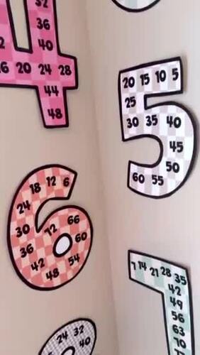 Editable Number Posters (2-15) by Classroom Creations by Catherine Coyle