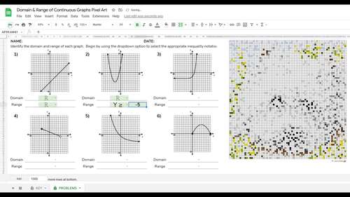 Google Sheets Digital Pixel Art Domain and Range of Continuous Graphs