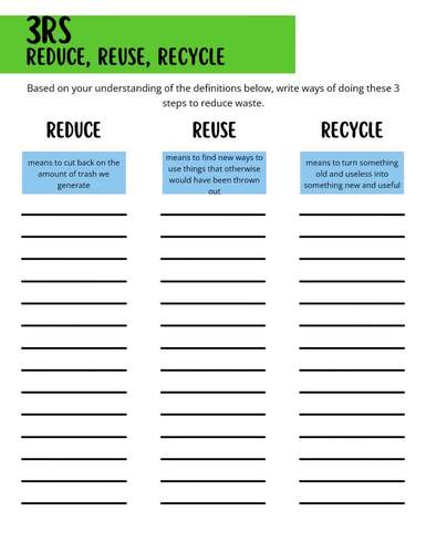 Reduce, Reuse, Recycle Learning Pack by Momtastic Moments | TPT