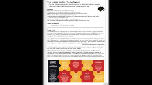 Yr.11 Legal Studies: The legal system - Integartion of customary law.