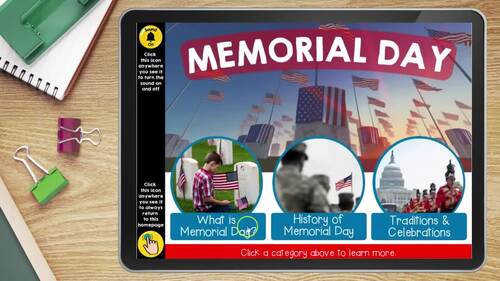 Memorial Day LINKtivity® (Holiday Facts, Traditions & Celebrations ...
