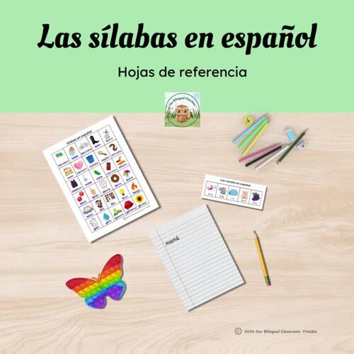 Hojas de referencia de las sílabas y pósters de las vocales en español
