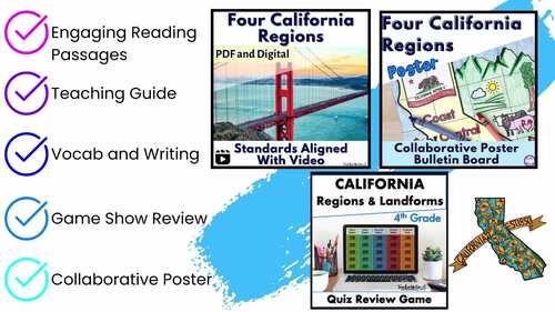 California Regions Close Reading Geography Social Studies and Game Bundle