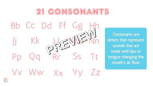 Phonics Skills | Older Students | Part 1 | Consonants & Vowels | TPT