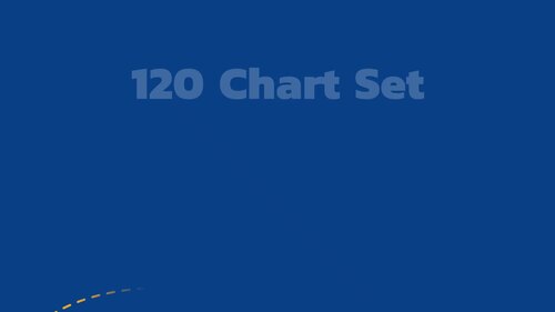 Vertical 120 Chart Sets by CESA 6 | TPT