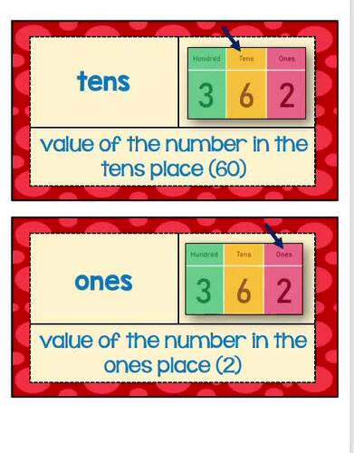 First Grade Math Word Wall by Vocab Lab | TPT