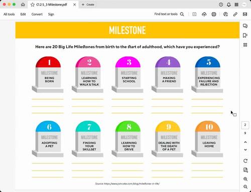 ESL Advanced Cleft Sentences, Failure Vocabulary & Milestones Bundle