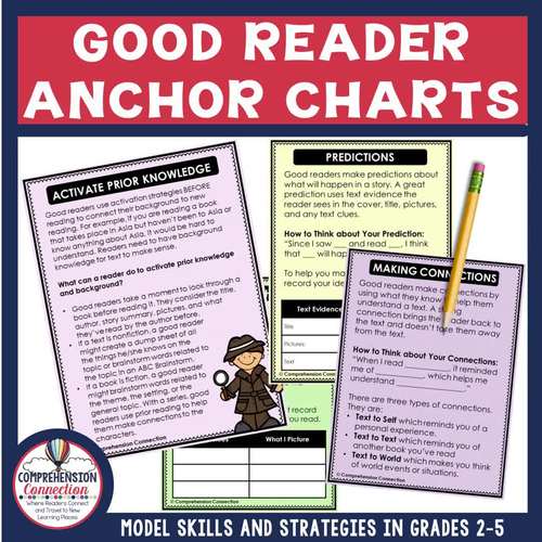 Reading Anchor Charts Reading Skills in Digital and PDF | TPT