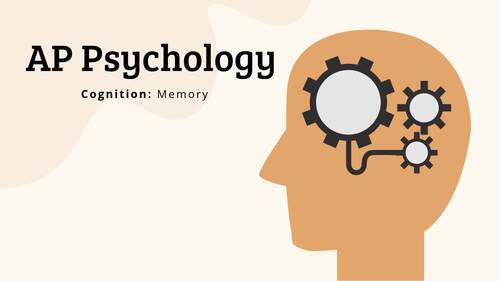 Memory & Cognition PowerPoint Presentation: AP Psychology Unit 2 NEW CED