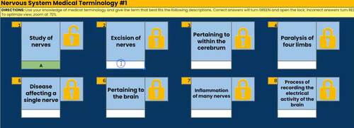 Nervous System Medical Terminology Digital Google Sheetsᵀᴹ and Print ...