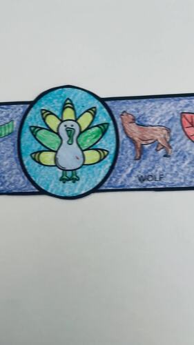 Turkey Thanksgiving Articulation Bracelets - Speech Therapy 17 Sounds