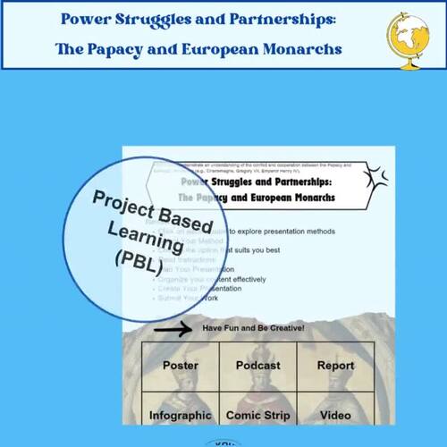 HSS 7.6.4 Power Struggles: The Papacy and European Monarchs PBL Choice ...