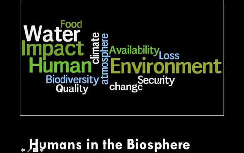 Biology Lecture Video/Human Impact/Flipped Classroom/Edpuzzle Ready