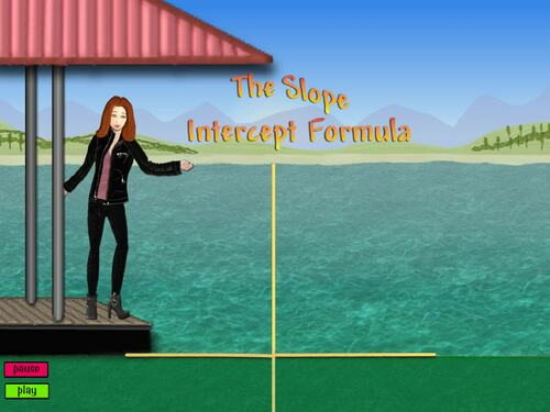 Slope Intercept - Lesson Video by Animated Algebra | TPT