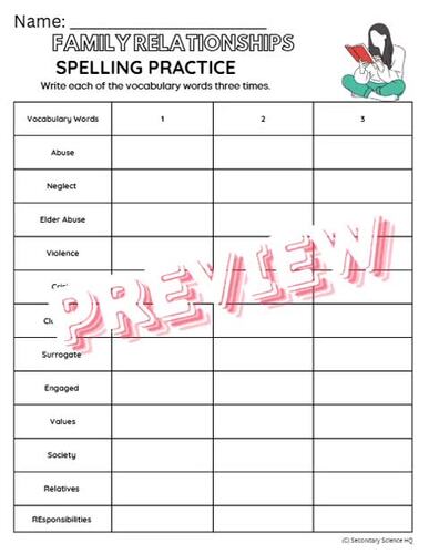 Family Relationships Spelling Practice | Health | FACS by Secondary ...