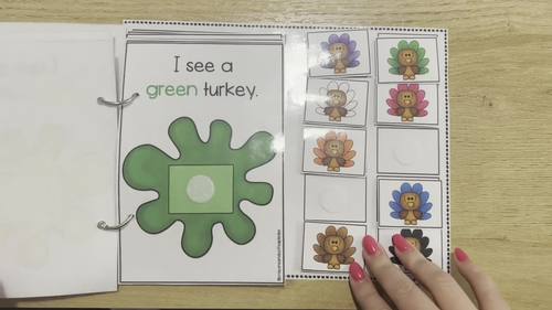 Turkey Interactive Books by crayonsandcoffeeplease | TPT