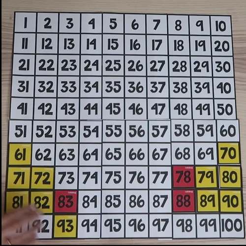 100’s Chart Mystery Puzzles Year Kindergarten-Spring by Deedee Wills