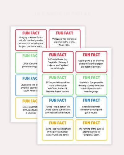 Hispanic Heritage Month Bulletin Board Fact Cards | Latino Country ...