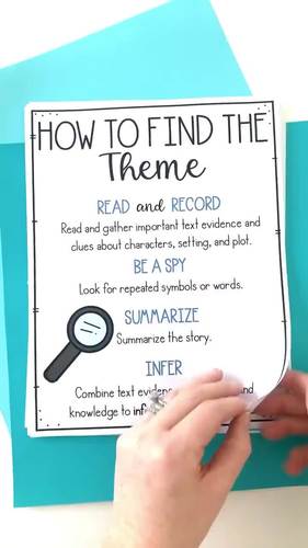 Teaching Theme Literature Activities Anchor Charts Task Cards Finding ...