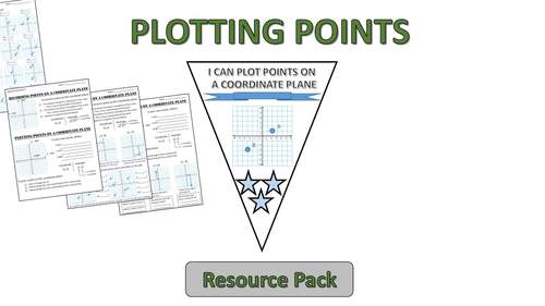 Graphing Points on a Coordinate Plane - Learning Station Resource Pack