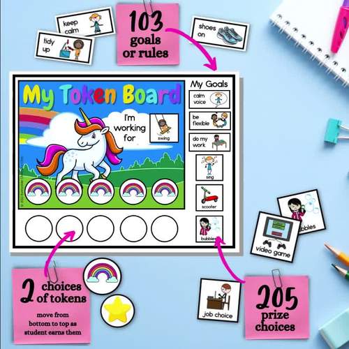 Unicorn Token Board Reward Chart with First Then Schedule | TPT