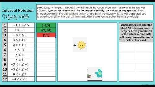 Writing Inequalities In Interval Notation Digital Mystery Riddle Activity