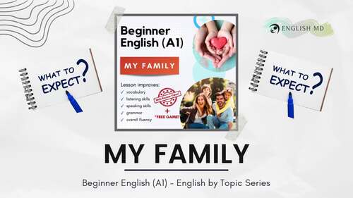 My Family | Family Members & Possessive Adjectives | Beginner ESL (A1)