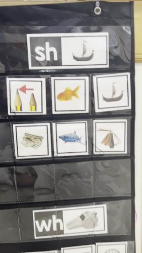 DIGRAPHS POCKET CHART SORT - REAL PICTURES by Sydney Milton | TPT