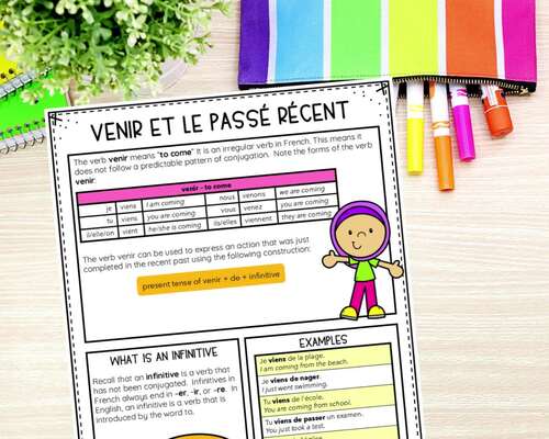 GRAMMAR MINI UNIT 35 | VENIR ET LE PASSE RECENT | The recent past in French