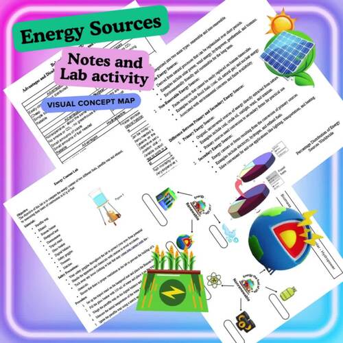 Energy Resource Essentials and Classification, notes, hand-on, visual map