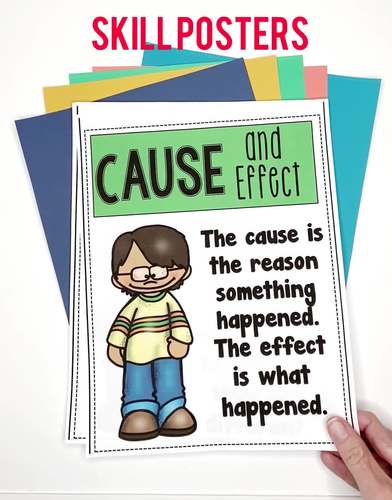 1st Grade Reading Comprehension Mini Lessons for 15 Reading Strategies