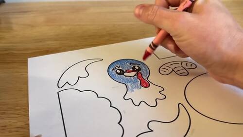 Thankful Turkey Craft | Thanksgiving Gratitude Activity for Elementary