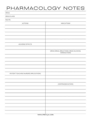 Nursing Study Guide Bundle | Clinical Notes, Diseases, Medication ...