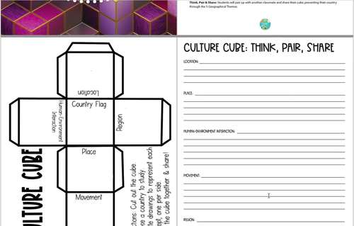 NEW! Geographical Culture Cube Using the 5 Geographical Themes | TPT