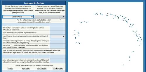 NO PREP - Spiral Language Art Review for 4th/5th Grades - Wolf Family
