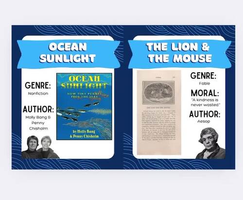 W&W Grade 3 Focus Wall - Art & Literature Mini Posters by Groovy in Grade 3