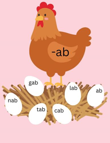 CVC Word Families Activity, CVC Word Families Game, CVC Word Family ...
