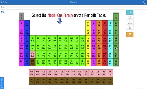 Periodic Table Families (Groups) Boom Cards - Digital Task Cards
