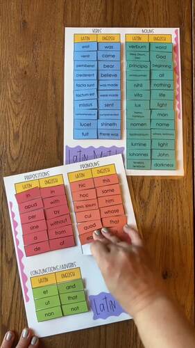 Latin Matching Interactive Charts for Classical Conversations Cycle 3