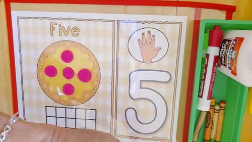 Playdough Math Center -Number sense mats with Auslan signs | TPT