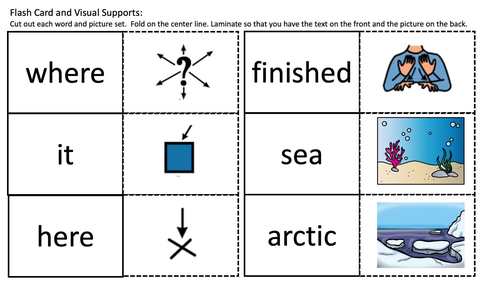 No Place Like Home: A Printable AAC, Language & Literacy Book Companion ...