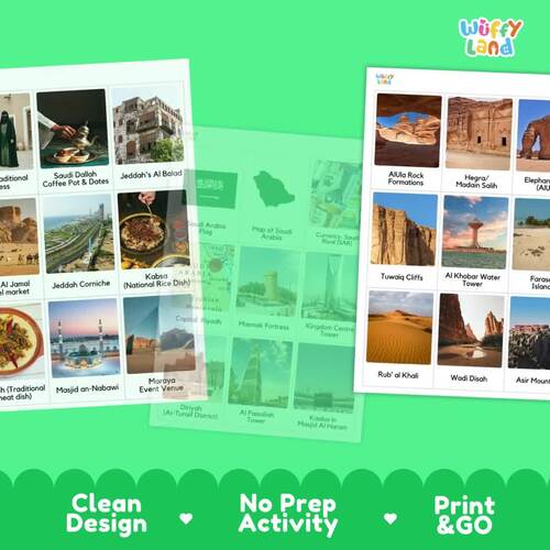 Saudi Arabia Country Study Flashcards | Food Culture & Landmarks Research