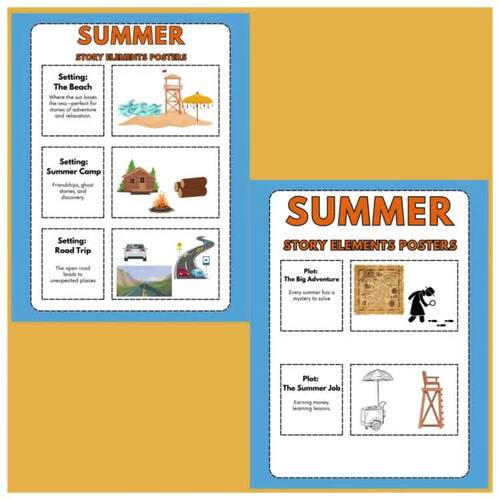 Story Elements Posters Set One for Kindergarten and First Grade for summer
