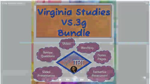 Virginia Studies VS.3g Bundle (Jamestown: Native American Contributions)
