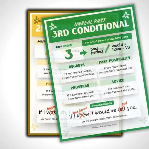 0-3rd Conditional Bundle: Lesson Plans and Anchor Charts and ...