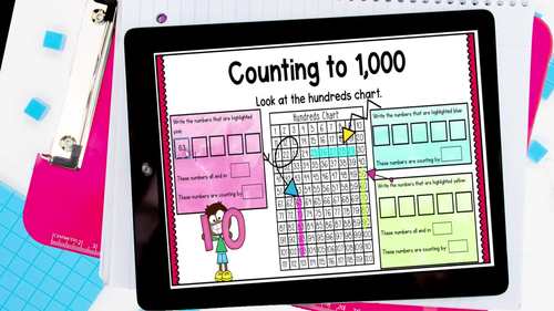 Counting to 1,000 - 2nd Grade Math Digital Mini Lesson - 2.NBT.A.2 by ...
