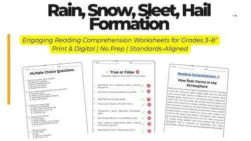 Rain, Snow, Sleet, Hail Formation | Science Reading Comprehension ...